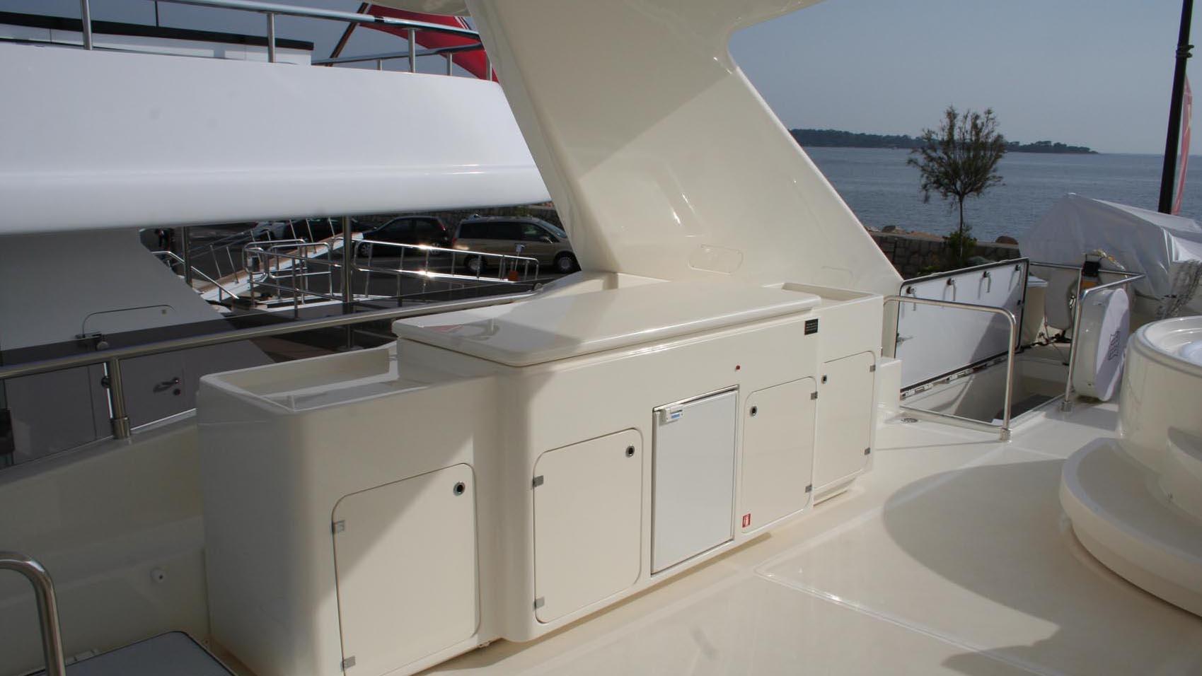 GRACE | Boat International