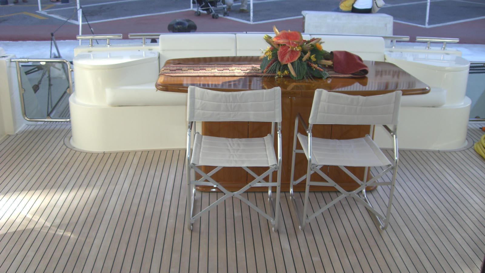 GRACE | Boat International