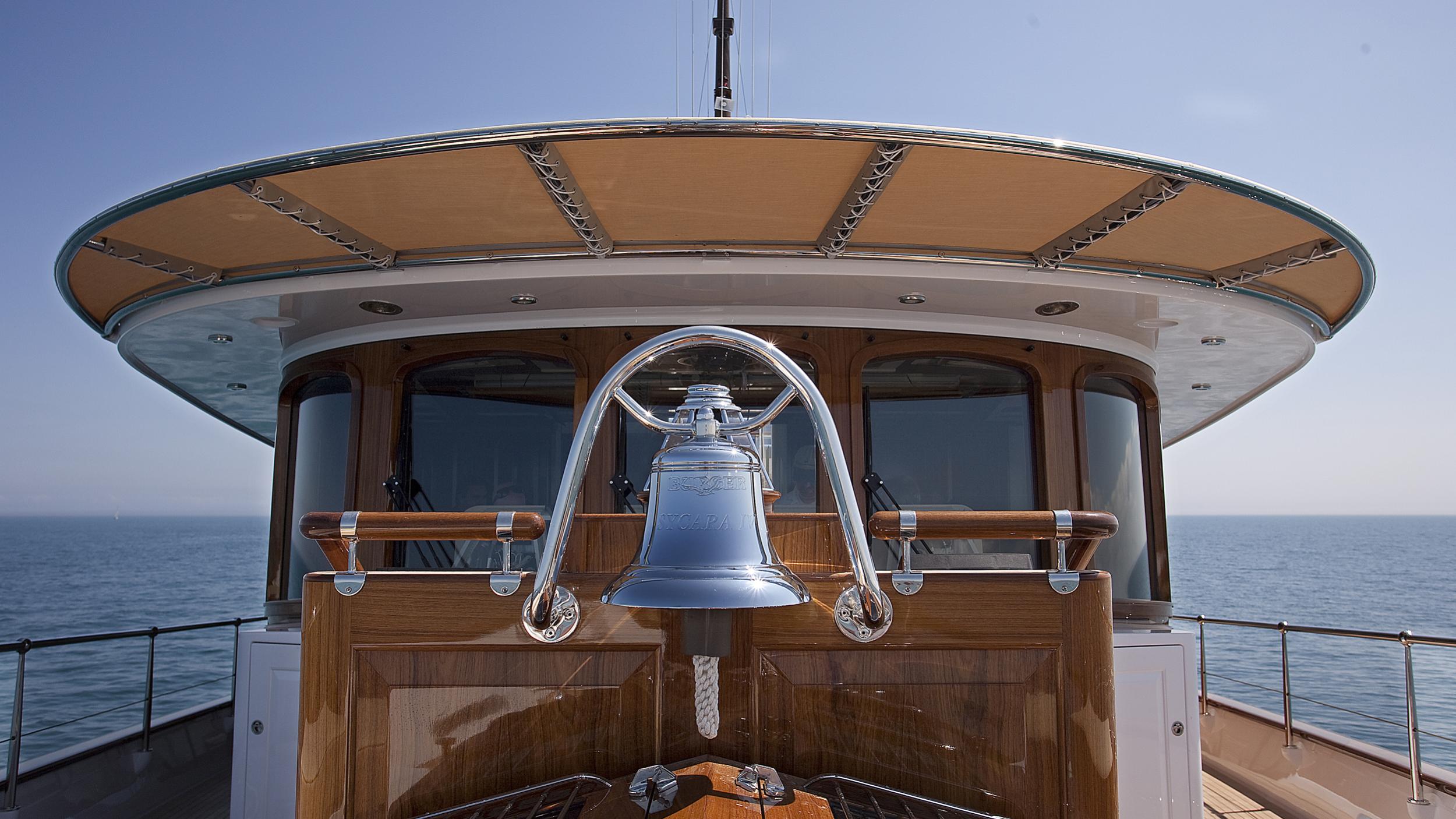 NADAN yacht (Burger Boat, 46.02m, 2009) | Boat International